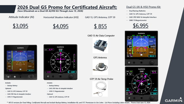 PROMO KIT! Dual G5 for Certificated Aircraft, w/ LPM, Dual, AI/HSI ...