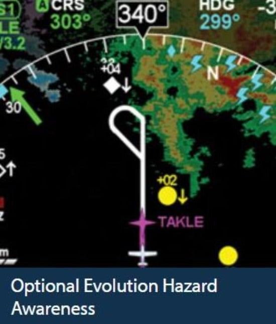 ASPEN AVIONICS Evolution 1500 Package | EVOLUTION 1500 PACKAGE ...